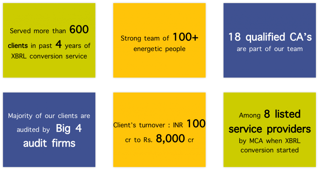 XBRL Conversion Service